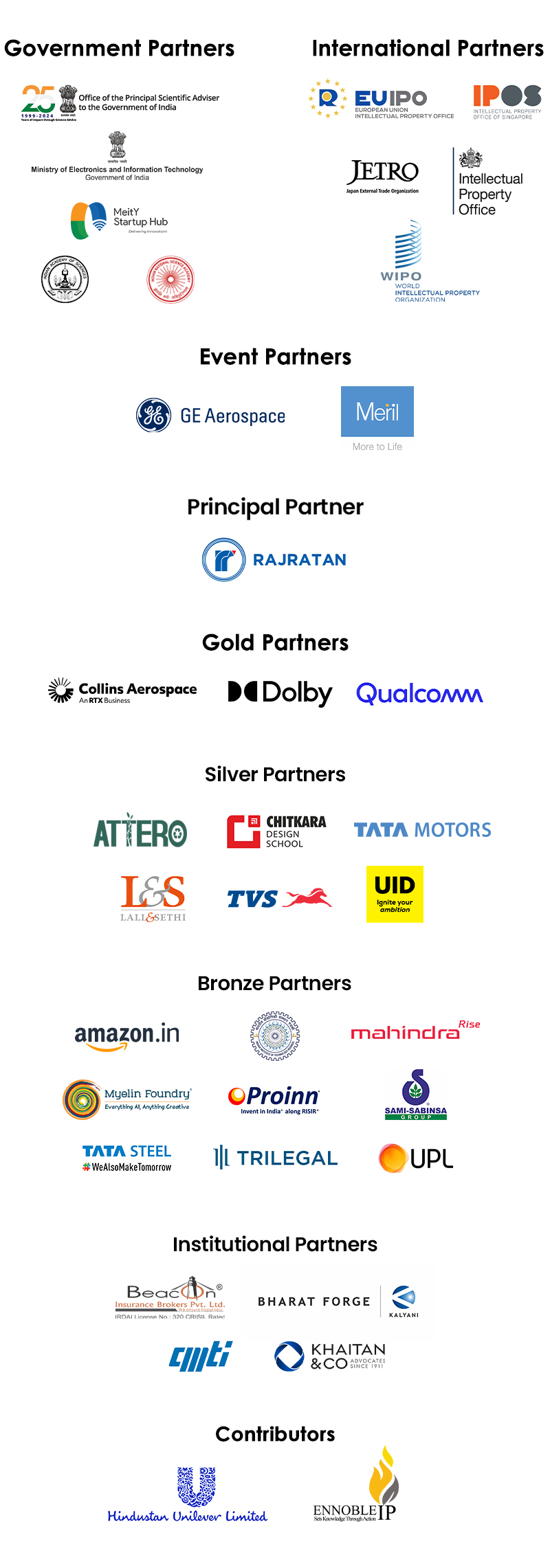 CII - Intellectual Property